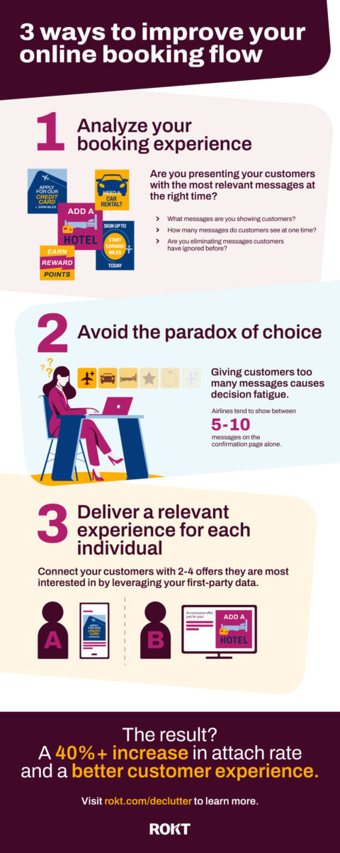 3 ways to improve your online booking flow | Rokt
