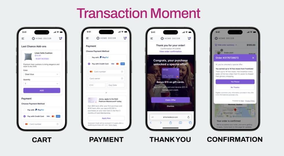 What Is the Post-Purchase Process in Marketing? A Framework for ...